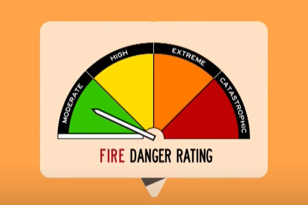 New Fire Danger Rating system | Mirage News